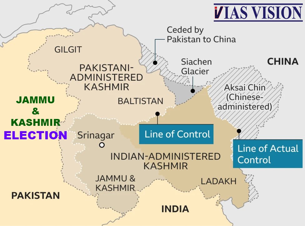 Jammu Kashmir elections 2024 after Delimitation - IAS VISION